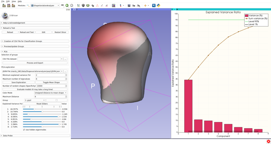 Documentation/Nightly/Modules/ShapeVariationAnalyzer - Slicer Wiki