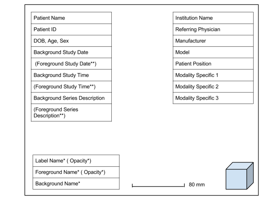 Documentation/Labs/SliceViewAnnotations - Slicer Wiki