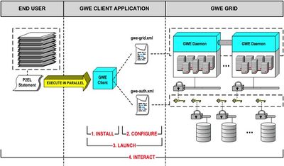 Training-3.4 - Slicer Wiki