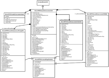 Modules:VMTKVesselEnhancement - Slicer Wiki