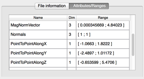 Documentation/Nightly/Extensions/ShapePopulationViewer - Slicer Wiki