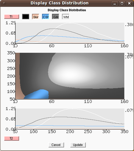 Documentation/4.2/Modules/EMSegmenter - Slicer Wiki