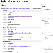 Slicer3:Registration - Slicer Wiki