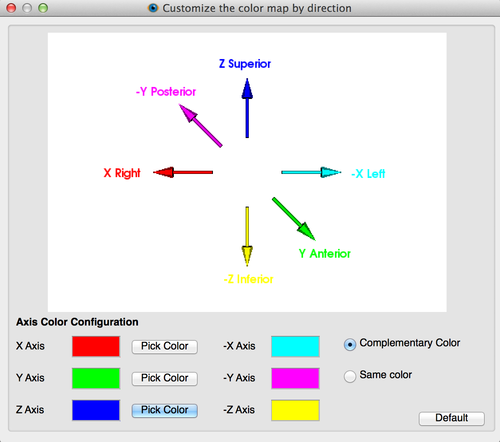Documentation/Nightly/Extensions/ShapePopulationViewer - Slicer Wiki