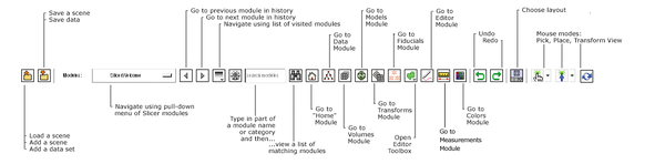 Modules:MainApplicationGUI-Documentation-3.6 - Slicer Wiki