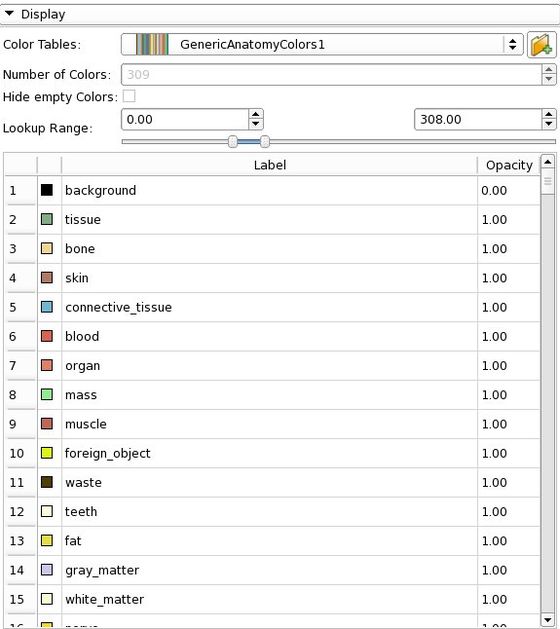 Documentation/4.0/Modules/Colors - Slicer Wiki